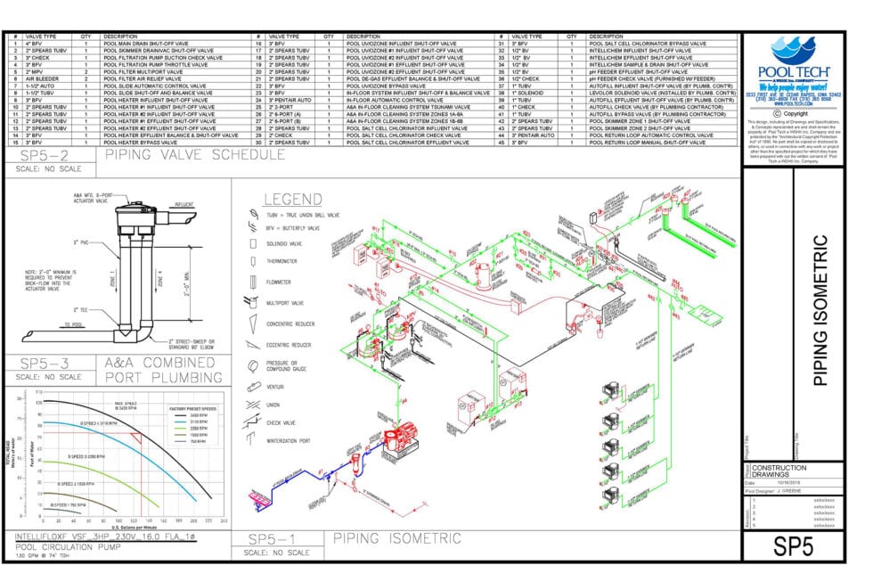 Pool Design Experts - CAD Services & 3D Design - Pool Tech